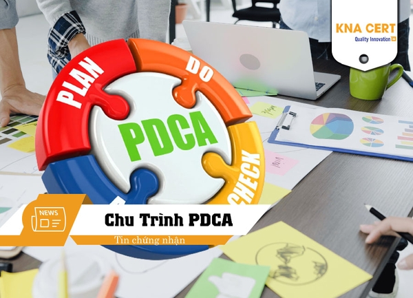 Giải mã chu trình PDCA trong Hệ thống ISO 9001