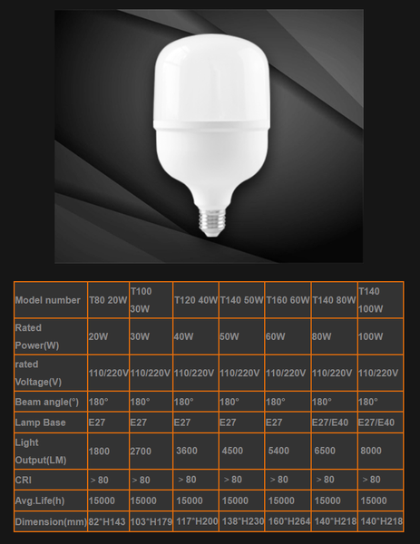 T-Bulb V1 (Bóng LED Trụ - mẫu V1)