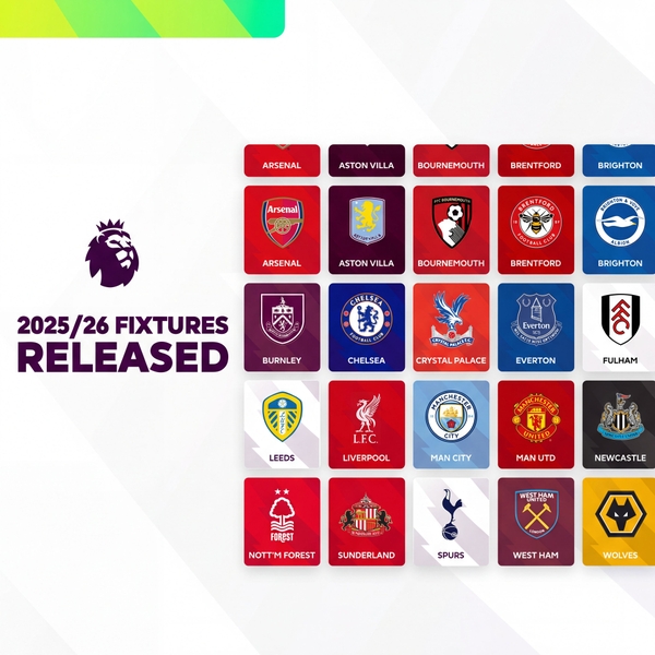 BXH Ngoại Hạng Anh 2025/2026: Arsenal Dẫn Đầu, Haaland Thống Trị Vua P