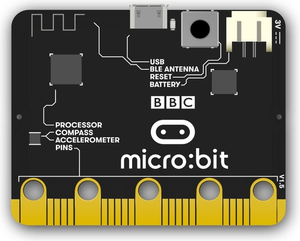 Micro:bit là gì? Micro:bit dùng để làm gì? Học Micro:bit như thế nào ...