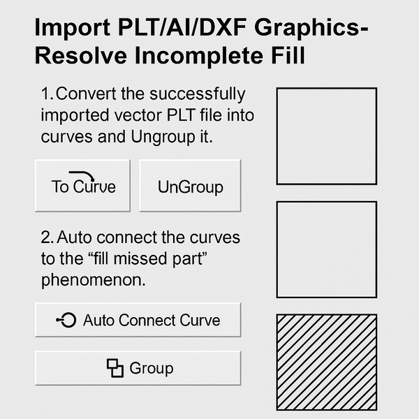 Import File PLT/AI/DXF – Khắc phục tình trạng không tô màu đầy đủ (chư ...