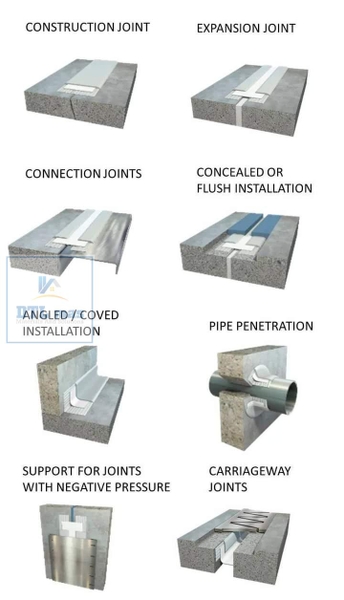Combiflex SG-10 P Tape 0.15x25 - Băng chống thấm gốc Polyolefin cải ...