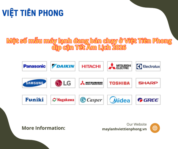 TOP 5 Máy Lạnh 1HP Inverter Nên Mua Dịp Cuối Năm & Cận Tết – Tiết Kiệm