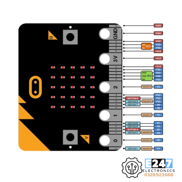 KIT HỌC LẬP TRÌNH STEM MICRO:BIT V1.5