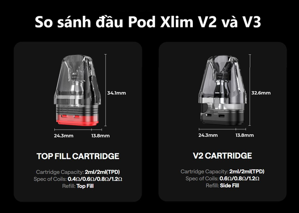So sánh các đời đầu pod thay thế của máy Oxva Xlim Series