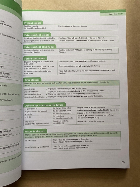 Destination C1 And C2 - Grammar And Vocabulary with Answer Key