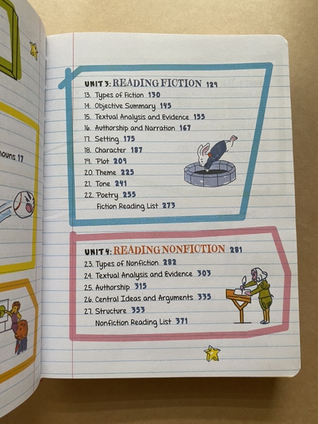 Everything You Need To Ace English Language Arts in One Big Fat Notebook