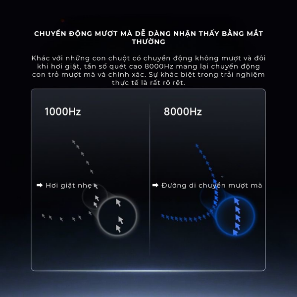 Dongle Mchose 4K/8K A5 Pro/Promax A7/M7 Tối ưu tốc độ, nâng cấp trải nghiệm