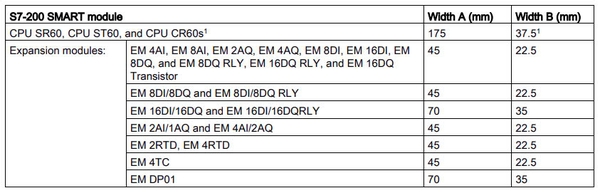 Module Analog 4 ngõ vào 2 ngõ ra S7-200 Smart EM AM06