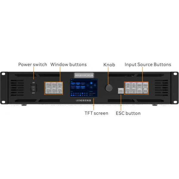 Bộ xử lý hình ảnh NovaStar VC24