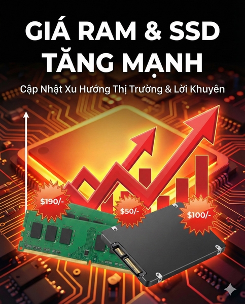 Giá RAM & SSD Tăng Mạnh: Nguyên Nhân & Lời Khuyên Mua Mini PC NAVA ...