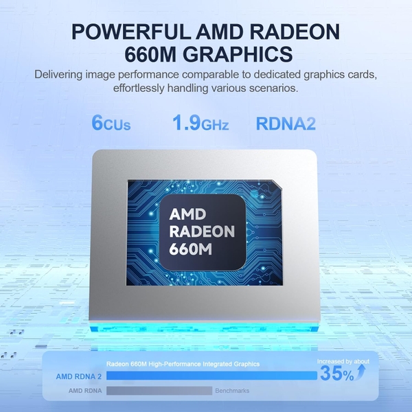 Mini PC Beelink EQR6 AMD Ryzen 5 6600U 6C/12T RAM 24GB LPDDR5 6300Mhz ...