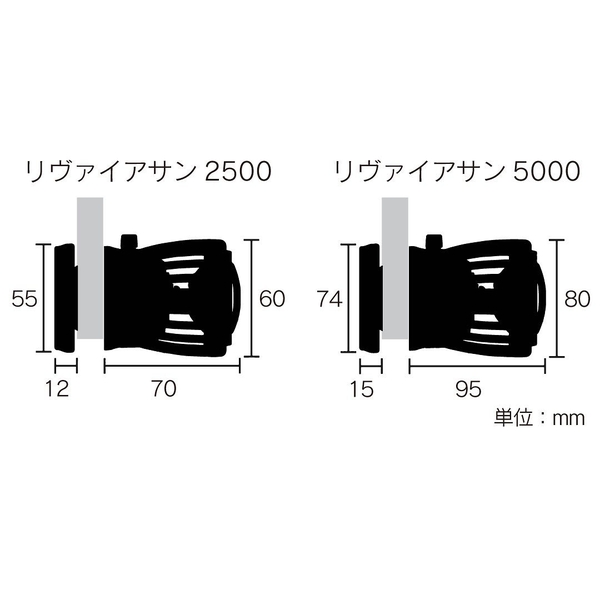 Máy Tạo Sóng ZOOX Leviathan: Tối Ưu Hóa Dòng Chảy Cho Bể Cá Biển
