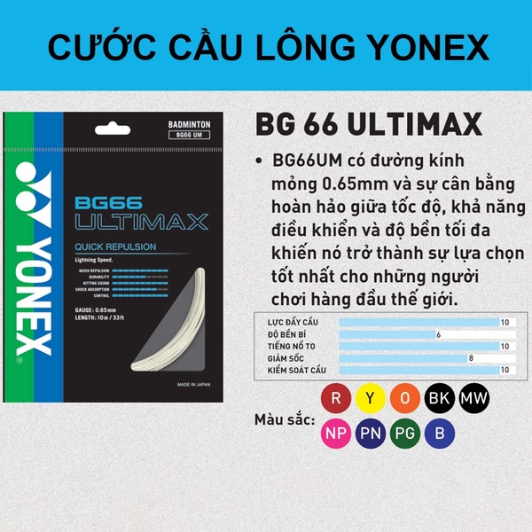 Dây cước căng vợt Yonex BG 66 Ultimax