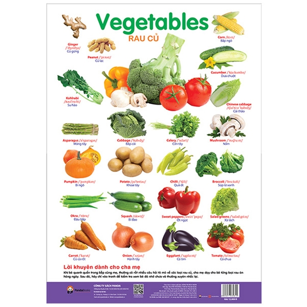 Poster - Rau Củ
