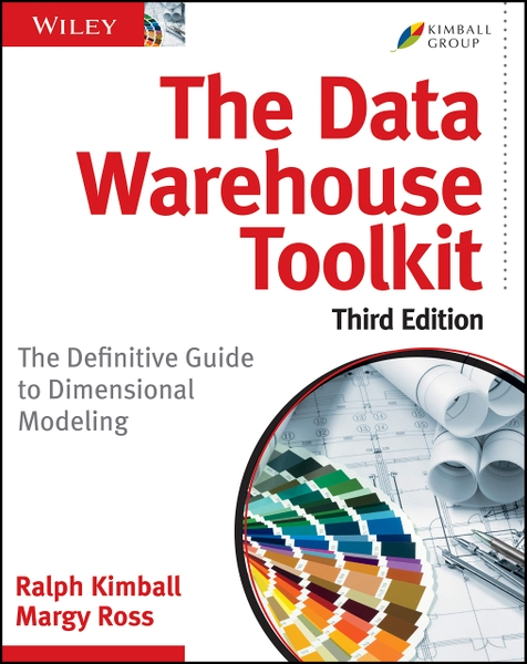 The Data Warehouse Toolkit - Kho Dữ Liệu | Dimensional Modeling | Ralph ...