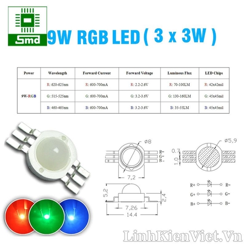 LED RGB 3x3W Luxeon đục (Loại tốt) – Linh kiện điện tử SMD