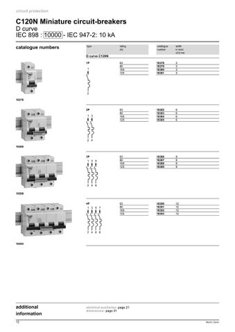 Tài liệu kỹ thuật aptomat MCB Merlin C60A C60N C60H
