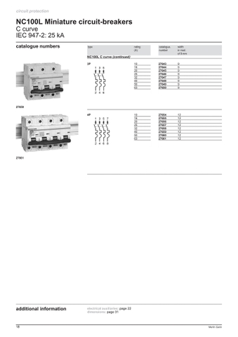 Tài liệu kỹ thuật aptomat MCB Merlin C60A C60N C60H