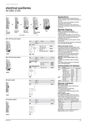 Tài liệu kỹ thuật aptomat MCB Merlin C60A C60N C60H