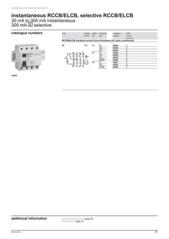 Tài liệu kỹ thuật aptomat MCB Merlin C60A C60N C60H