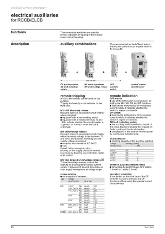 Tài liệu kỹ thuật aptomat MCB Merlin C60A C60N C60H