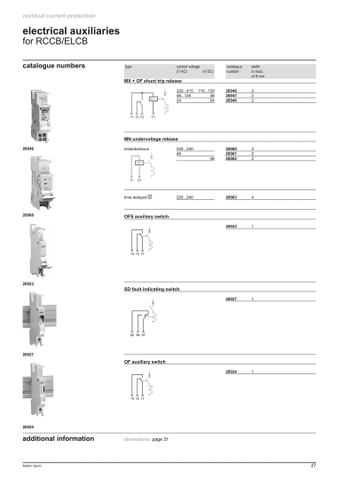 Tài liệu kỹ thuật aptomat MCB Merlin C60A C60N C60H