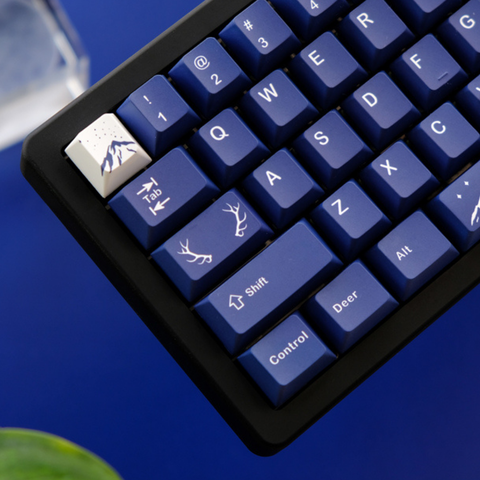 Bộ keycap GMK Camping | Kicap