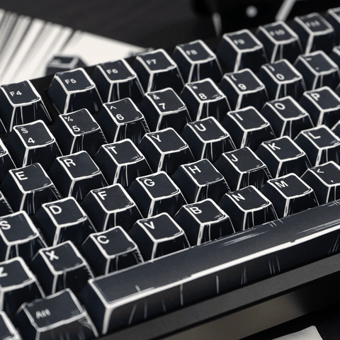 Keycap bộ | Kicap