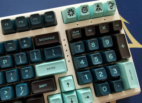 Keycap bộ | Kicap