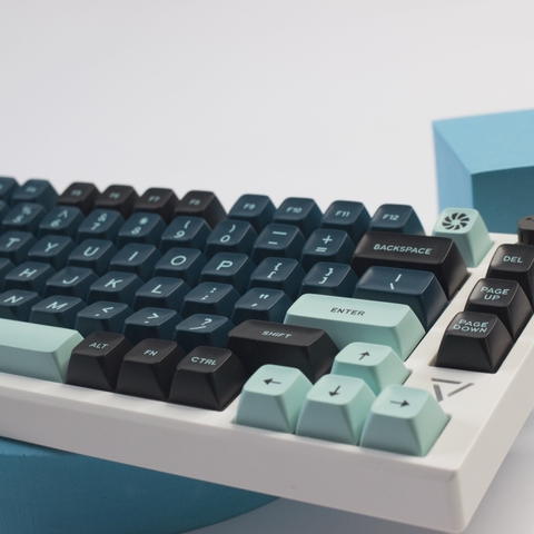 Keycap bộ | Kicap