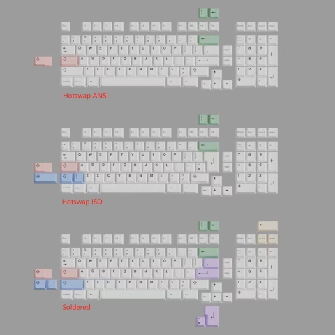 Mechanical Keyboard - Bàn phím cơ
