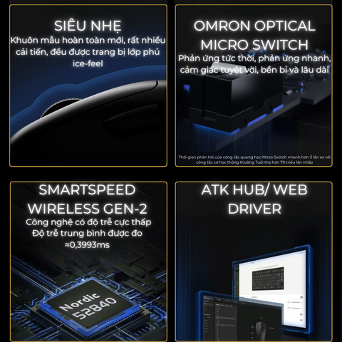 Chuột Gaming Không Dây MCHOSE A7 / A7 PRO / A7 ULTRA