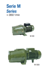 Bơm ly tâm trục ngang SAER Model M80 (cánh đồng) - 1 pha