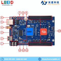 CARD HD W66 - HUIDU (Wifi) | LED68 VINHANH