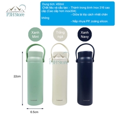 Bình giữ nhiệt LocknLock Wannabe Screw Tumbler 450ml LHC4246