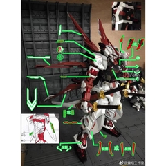 Mô hình láp ráp Gundam PG 1/60 Nilson Works Astray Red Frame + Flight ...